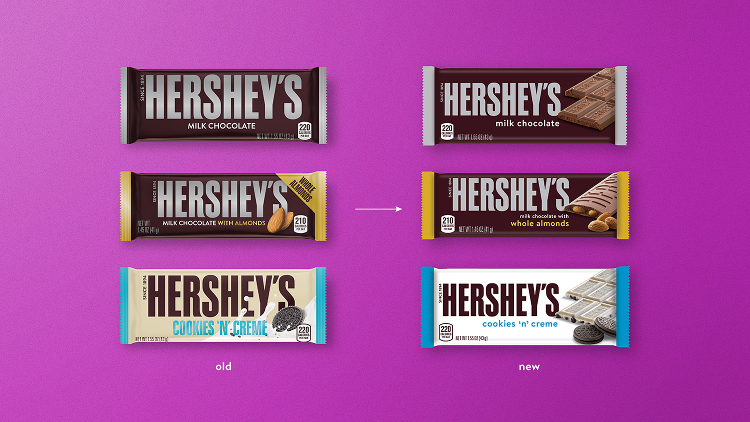 Hershey's Luscious New Look Touts Taste—and Triumphs