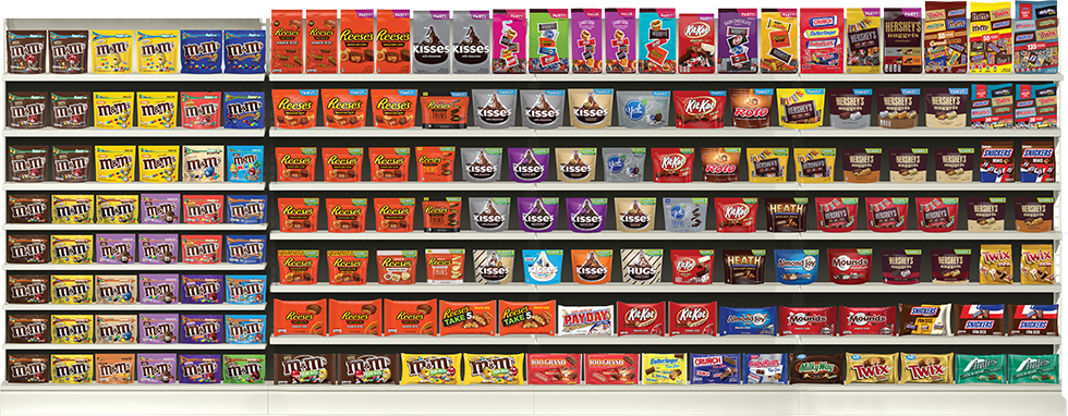 Package Design Testing: The Planogram Predicament