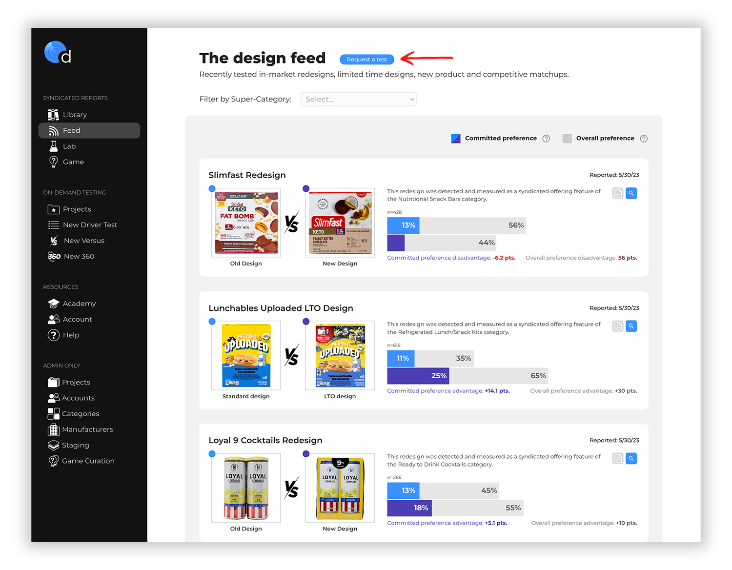 How Designalytics Edge Can Help You Defend and Grow Market Share