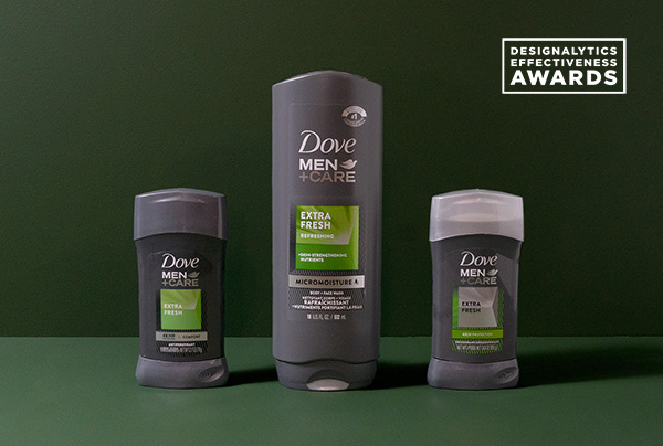 Dove Men+Care’s Fresh Look Results in a Shower of Sales Gains