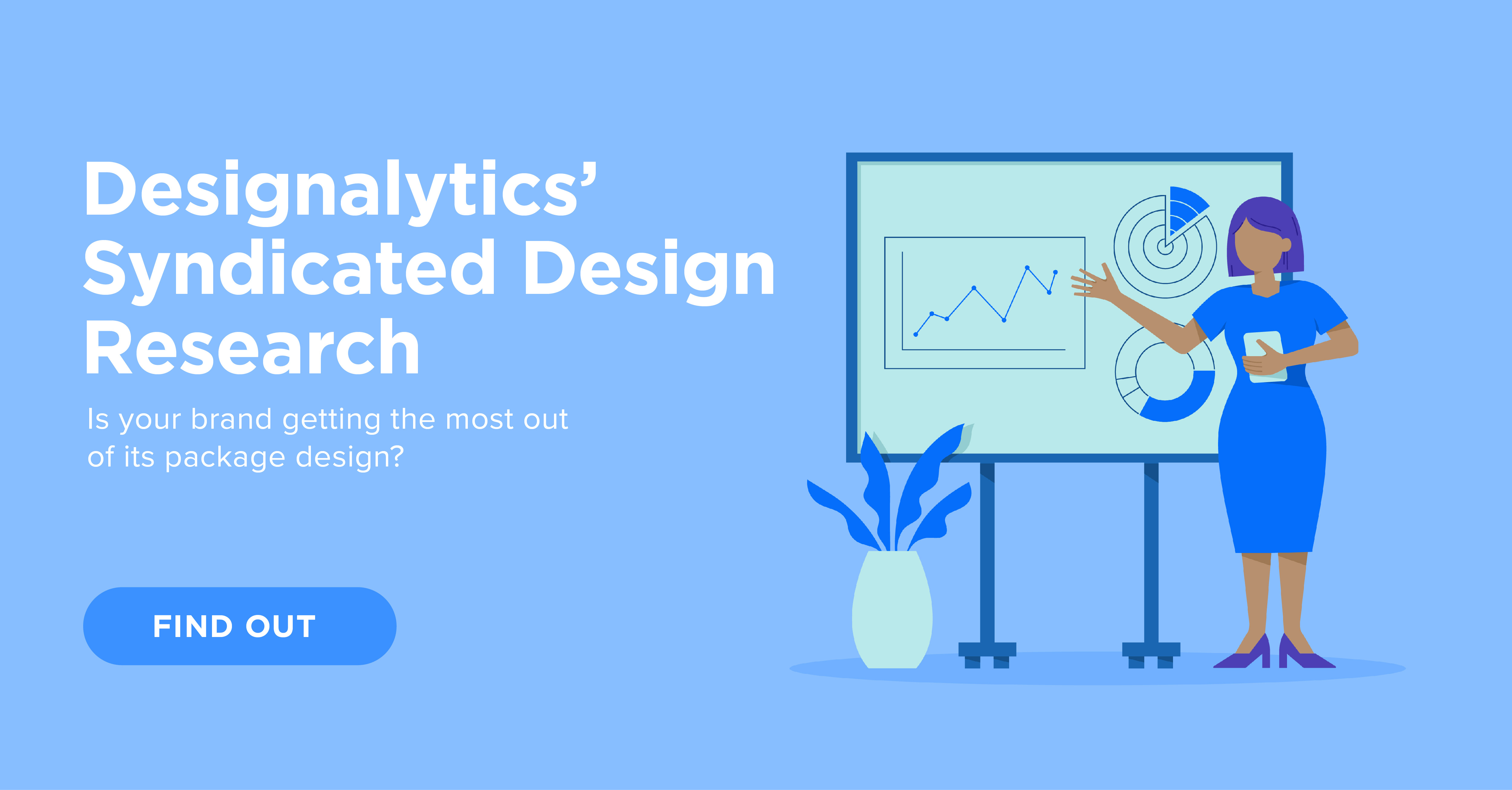 Designalytics' Syndicated Design Research