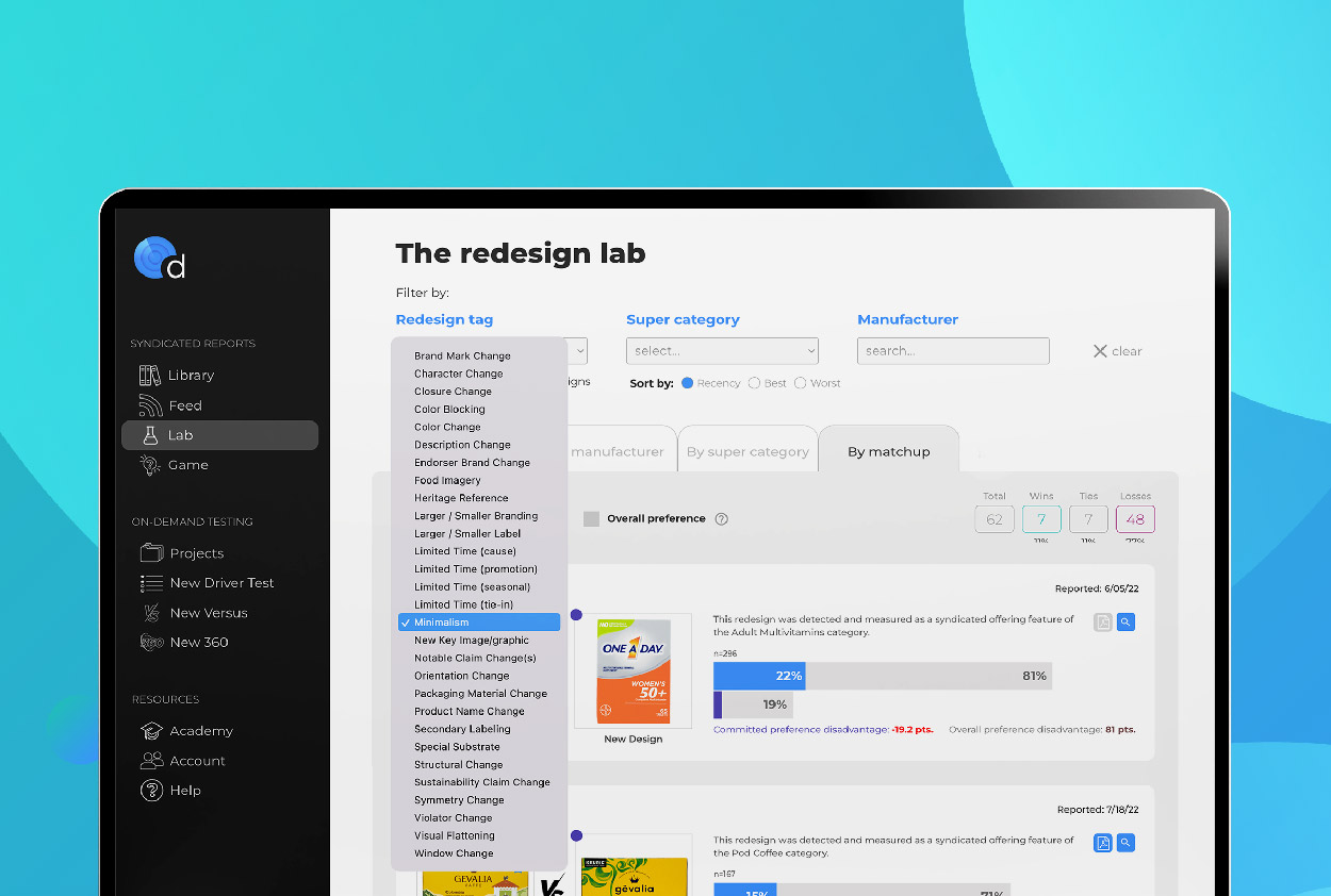 How Designalytics Edge Can Help Brands Assess CPG Design Trends